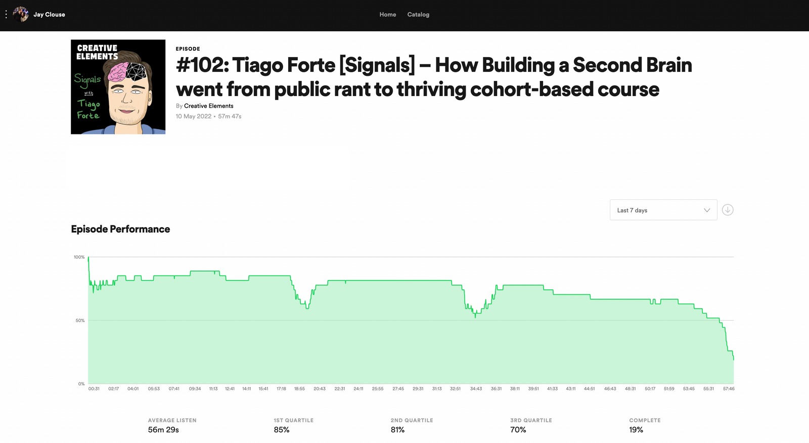Six lessons from Tiago Forte and Building a Second Brain